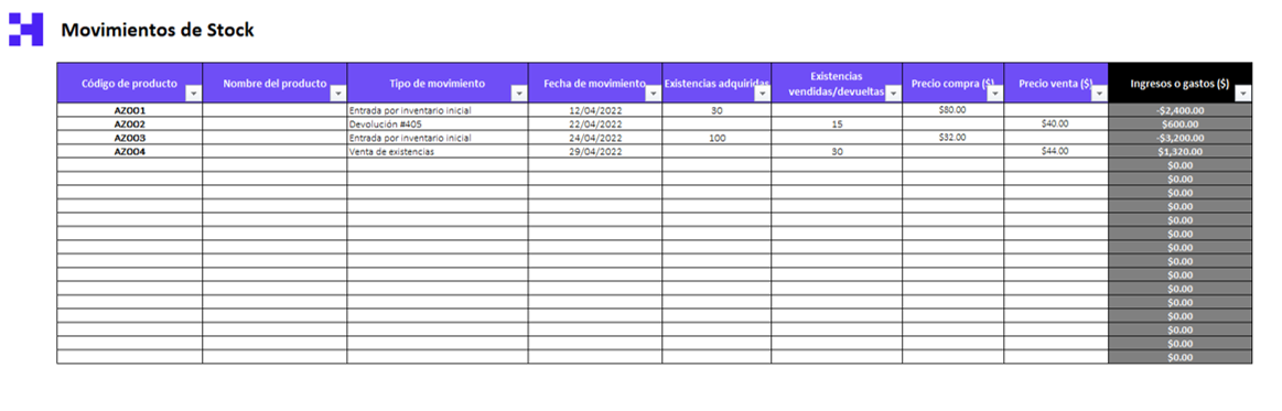 Control De Stock En Excel Plantilla GRATIS Herramientas Crehana